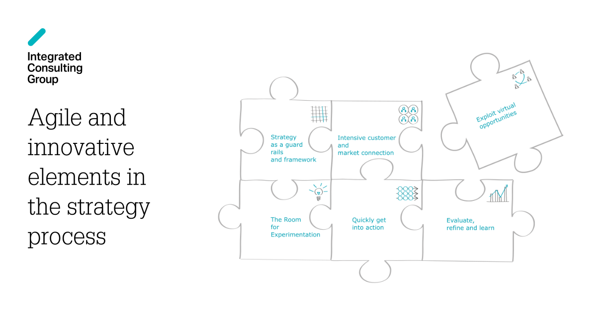 Agile and innovative elements in the strategy process - ICG