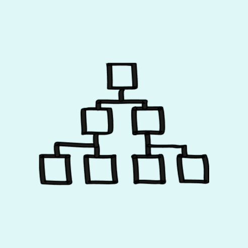 Crisis management | ICG-Capability