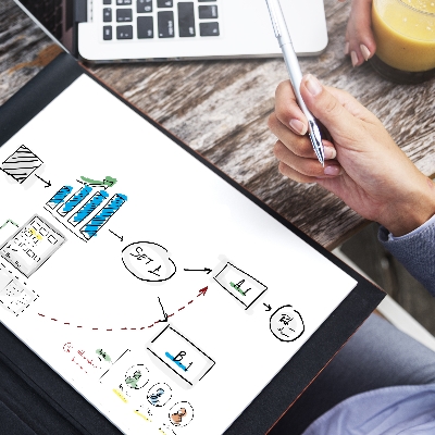 Okos működés a Smart Administration szemléletével