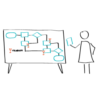 Lean Value Stream Expert (VSM, VSD) | Training | ICG Slovakia